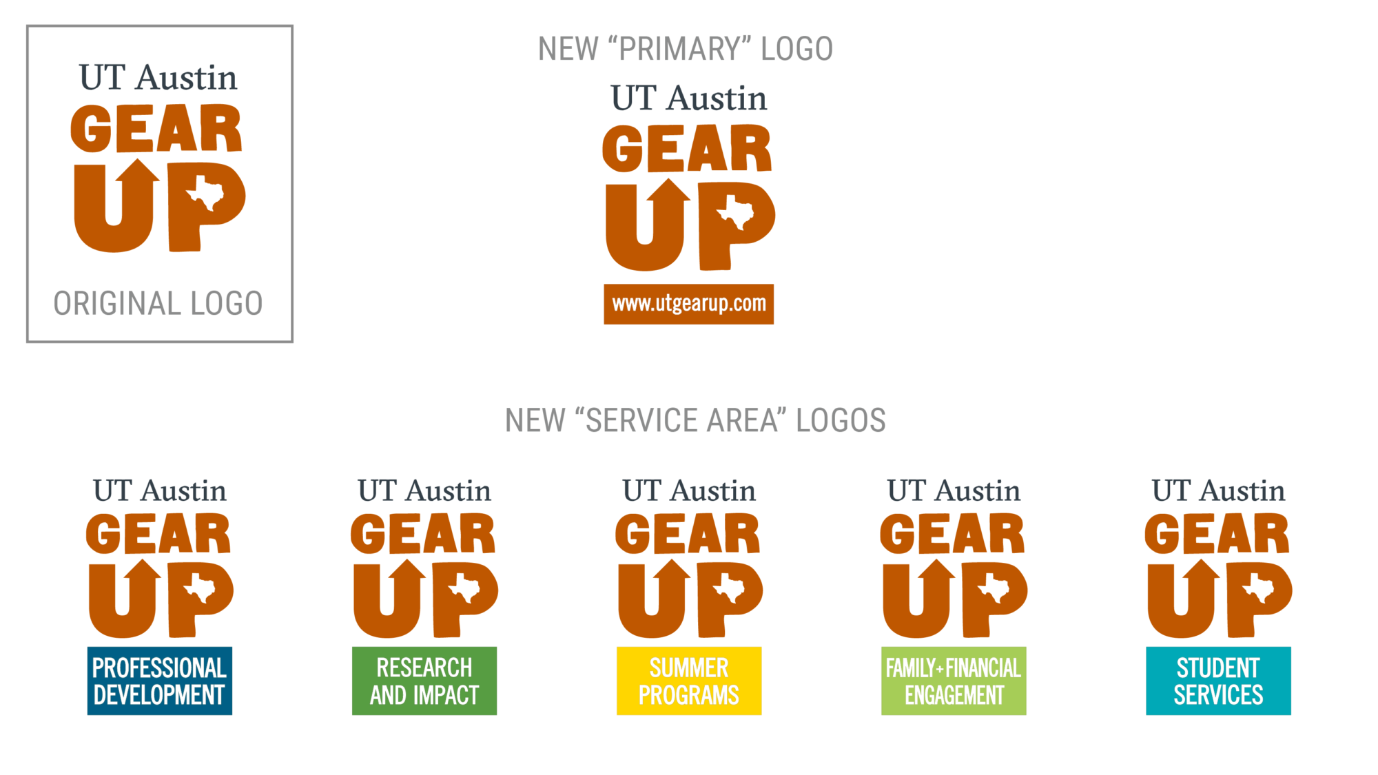 UT Austin GEAR UP (2021) – Erich Pelletier | elevatedprimate