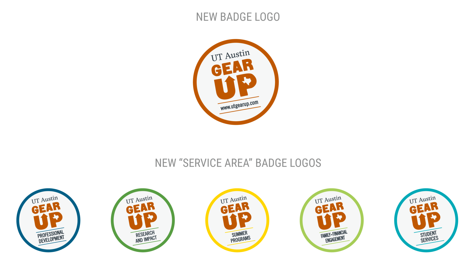 UT Austin GEAR UP (2021) – Erich Pelletier | elevatedprimate